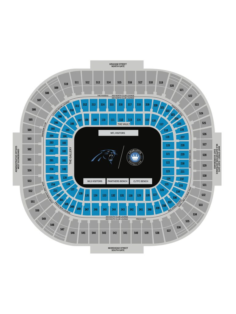 Bank of America Stadium - Charlotte FC